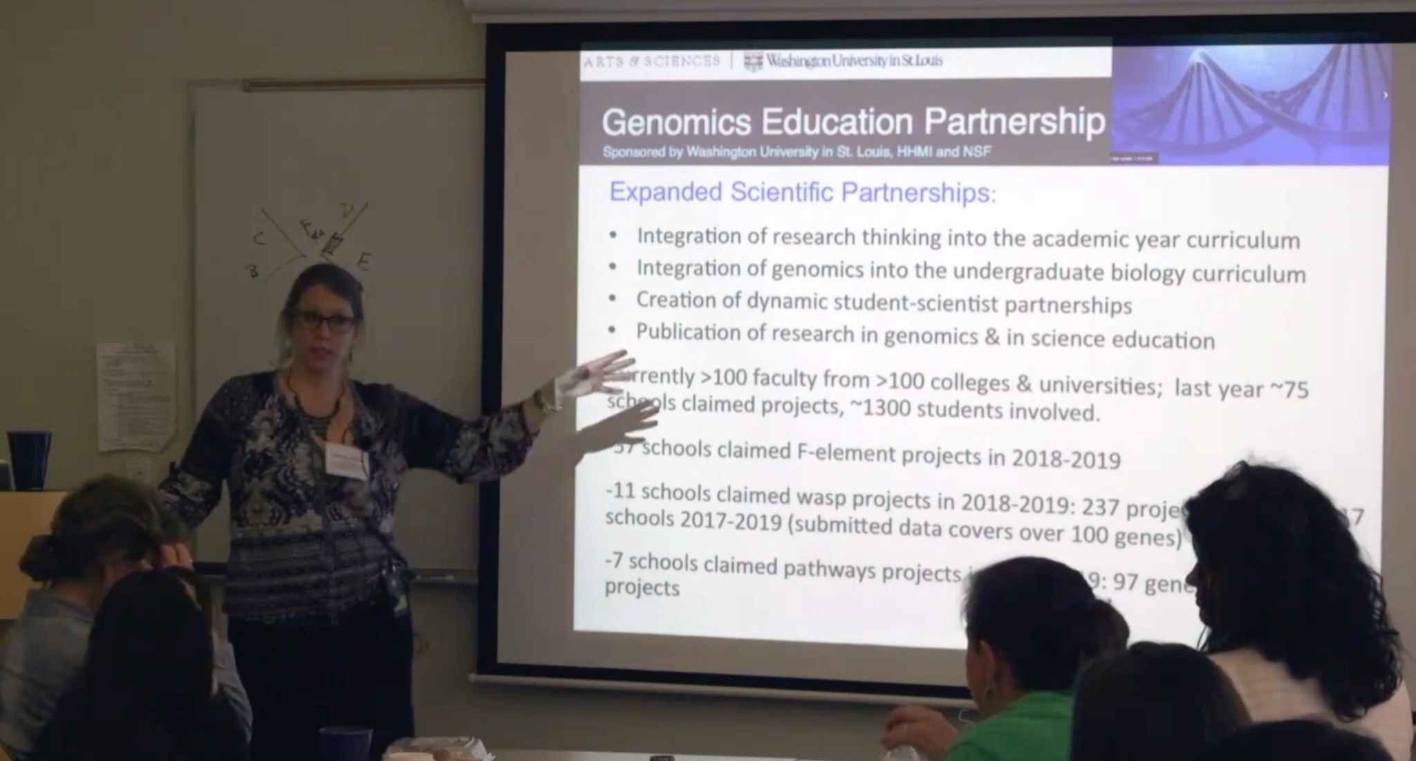 About the GEP | Genomics Education Partnership